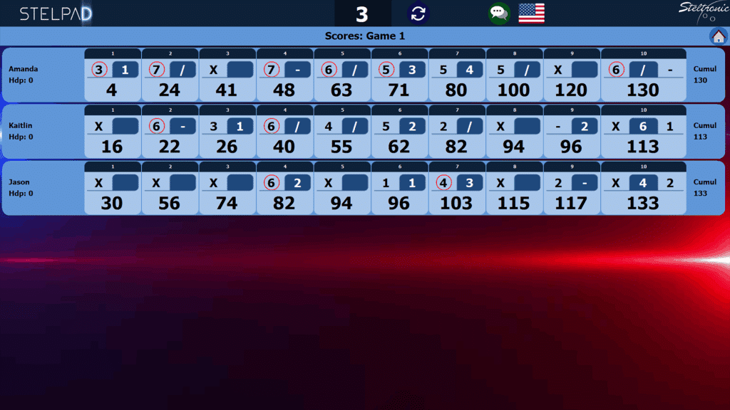 Steltronic - Bowling Alley Automatic Scoring - Bowling Score - Bowling ...